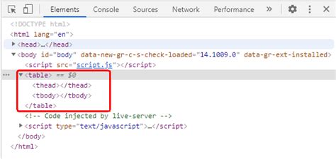 使用 Javascript 创建表js创建表格 Csdn博客
