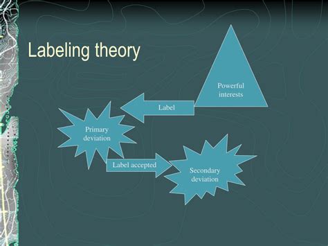 Ppt Conformity And Deviance Powerpoint Presentation Free Download Id 168002