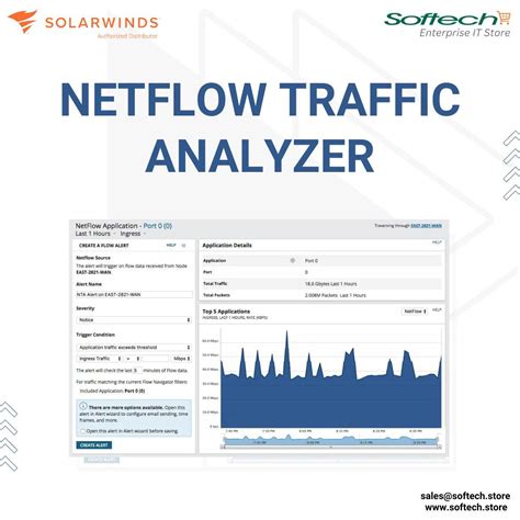 Solarwinds Netflowtraffic Analyzer For Network Monitoring Softech It Store Posted On The