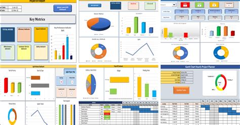 A Guide To Ms Excel For Project Management Project Management Templates