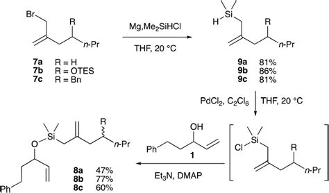 Scheme 7 Synthesis Of Rcm Precursors Via Silanes Download Scientific Diagram
