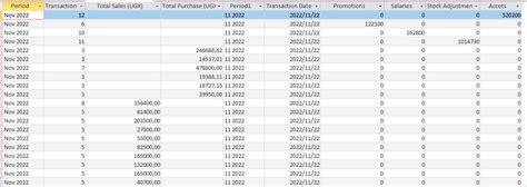 Adding Fields Sum Access World Forums