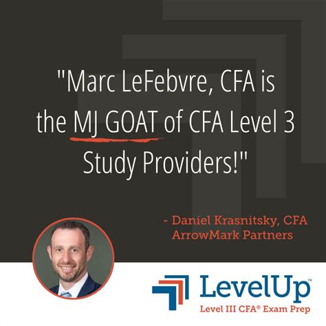 Levelup Bootcamps Cfa® Level 3 Exam Prep On Linkedin Cfalevel3