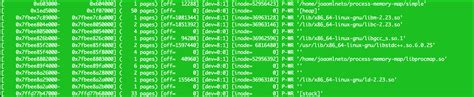 Github Joaomlneto Procmap C Wrapper Around Proc Self Maps