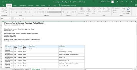 updated workflow transaction with workflow rules report