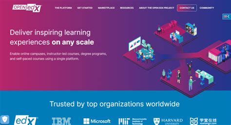 Best Open Source LMS Platforms Compared