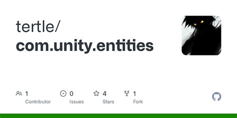All Entities Disappear After Updating Shaders While Game Is Playing In The Editor Unity Engine