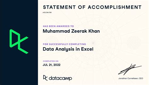 muhammad zeerak khan on linkedin business data dataanalysis