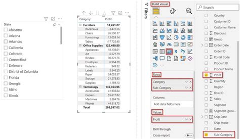 Power BI Group By Column With Various Examples SharePoint Microsoft Power Platform