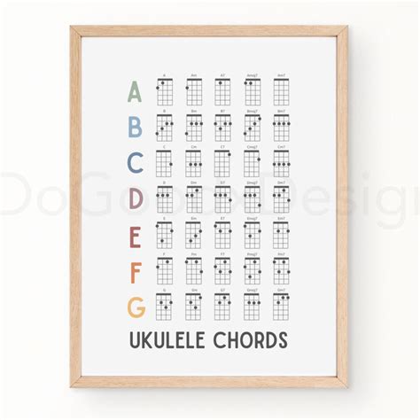 Poster Ukulele Chord Etsy