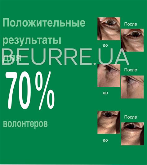 EYELISS (АЙЛИС) - купить в магазине BEURRE l Украина
