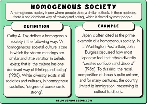 Homogenous Society Definition And Examples 2024