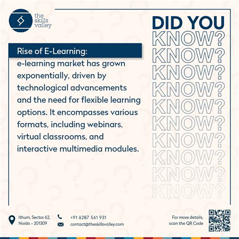 Elearning Educationevolution Techinnovation Flexiblelearning Virtualclassrooms Webinars