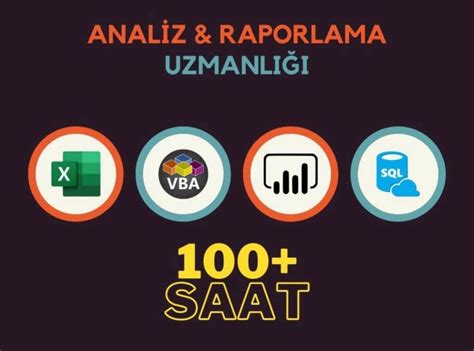 Yaklaşık 4 Ay Ve 100 Ders Süren Excel Vba Dashboard Power Pivot Power Query Sql Power Bi