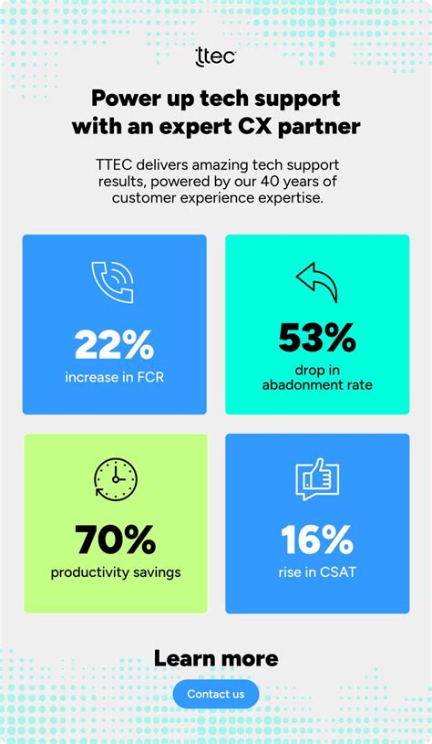 Daniel Nowak Posted On Linkedin