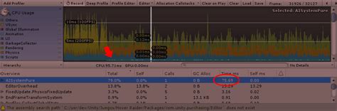 Is The Profiler Cheating Unity Engine Unity Discussions