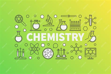 Chemistry Word Art