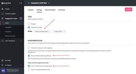 Multivariate Testing Vs Ab Testing Key Differences Examples And