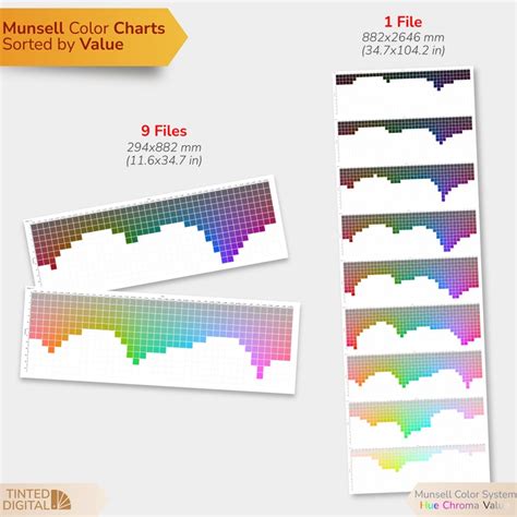 Munsell Color Charts And Wheels Munsell Bundle Color Reference