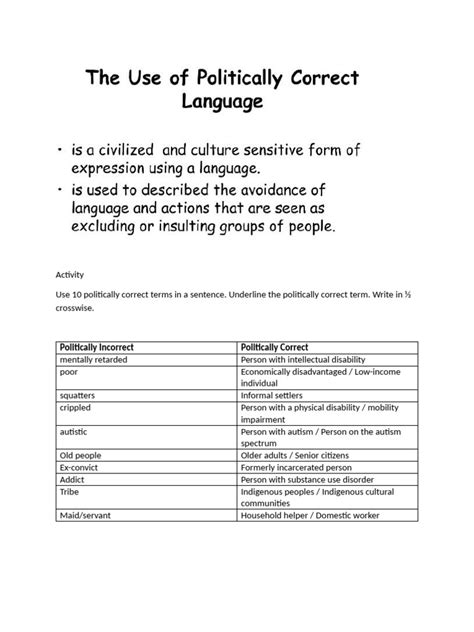 Politically Correct Terms Pdf