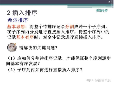 懒猫老师 数据结构 62希尔排序ppt文稿 知乎