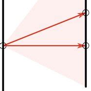 10 Finding Matching Points On Edges And Corners Download Scientific Diagram