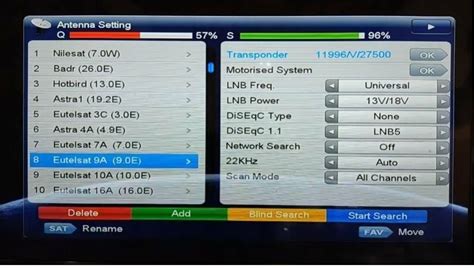 Eurobird 9 Eutelsat 9b 9° East Satellite All World