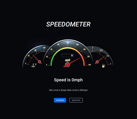 Github Shadysasicp 4 React Js Speedometer