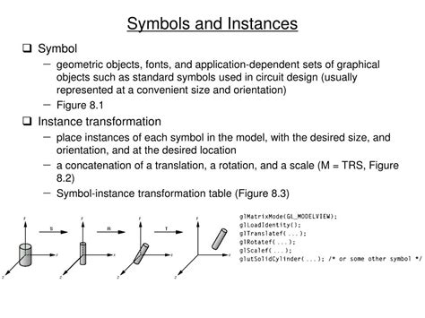 ppt chapter 8 hierarchical and object oriented graphics powerpoint