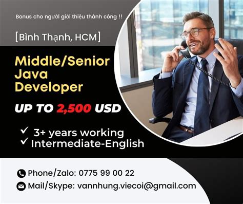 Java English Fintech Văn Nhung
