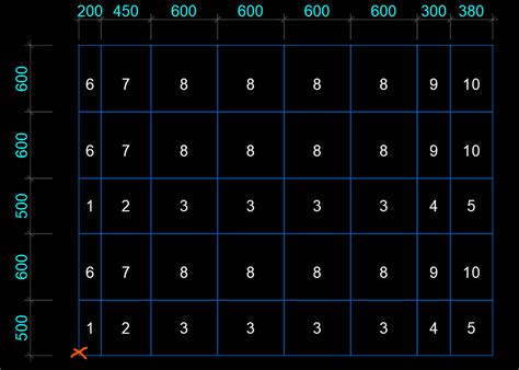 extract rectangle dimension to table count and numbering autodesk