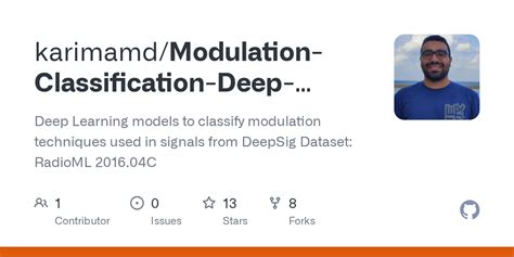 Github Karimamd Modulation Classification Deep Learning Cnns Deep Learning Models To
