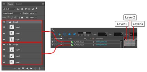 Harmony Premium Documentation Importing Multi Layer PSD Files