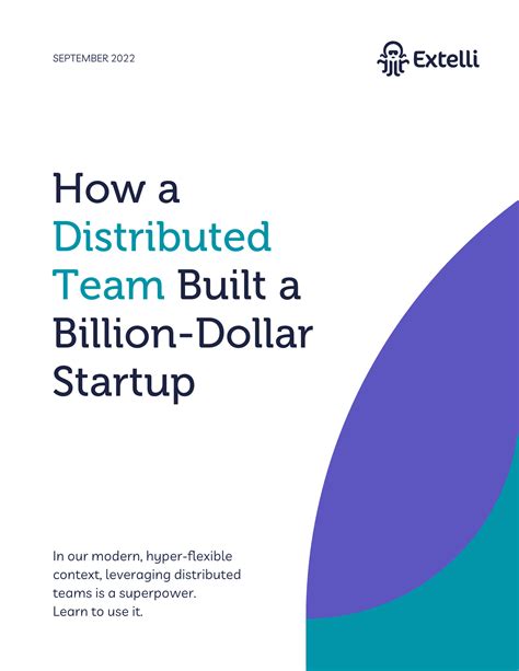 Distributed Teams Extelli