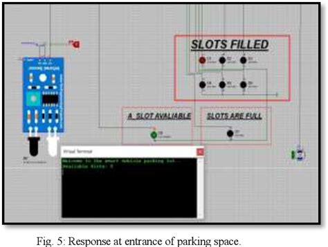 figure 1 from design of microcontroller based smart car parking system