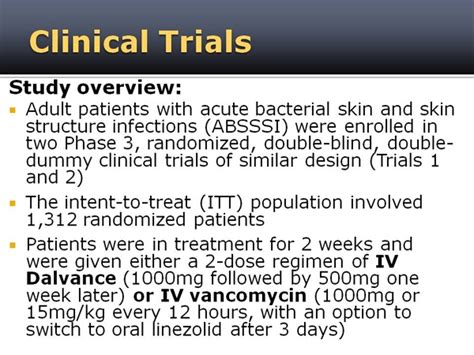 New Drug Product Dalvance Mpr