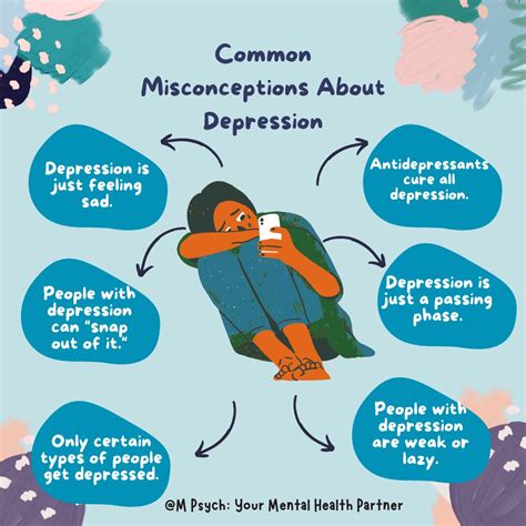 Breaking Down The Misconceptions About Depression 💡 Lets Spread