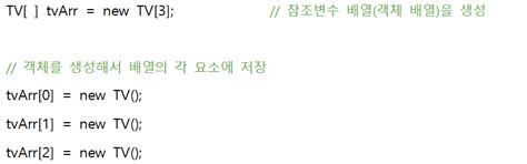 java의 정석 chapter 06 — part02 객체 배열 by jy sim medium