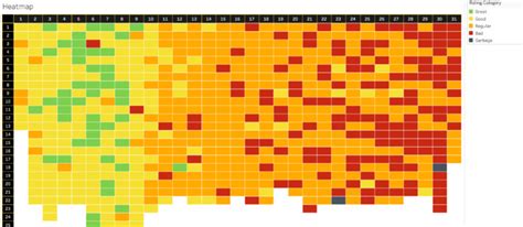 Tableau Community Forums