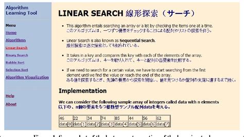 Figure 1 From Usability And Pedagogical Assessment Of An Algorithm