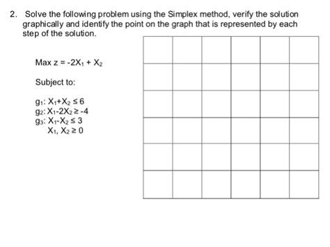 solved 2 solve the following problem using the simplex
