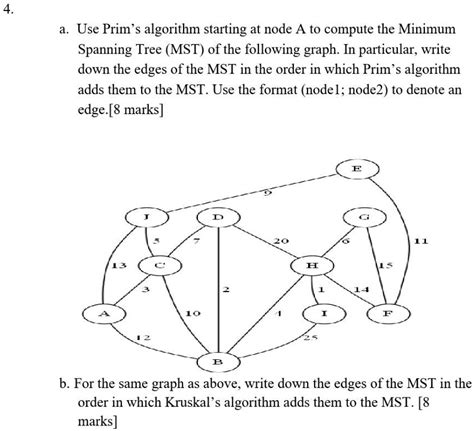 solved use prim s algorithm starting at node a to compute the minimum