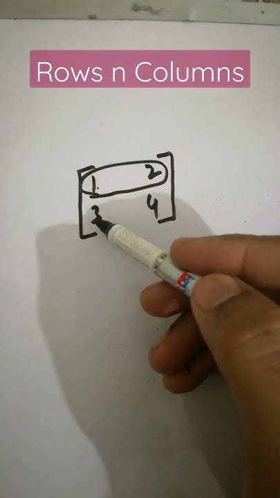 Column Matrix Youtube