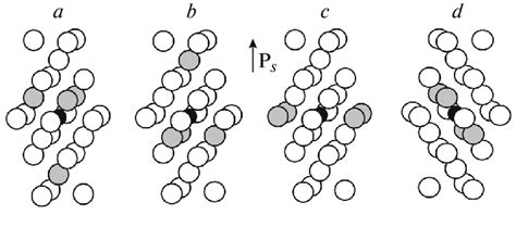 Configurations Of Defect Complexes Download Scientific Diagram