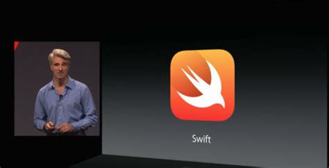 Apple Swift Site Launches Dev Blog As Xcode 6 Beta Loosed For All