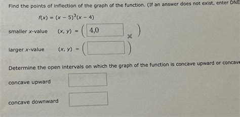 solved find the points of inflection of the graph of the