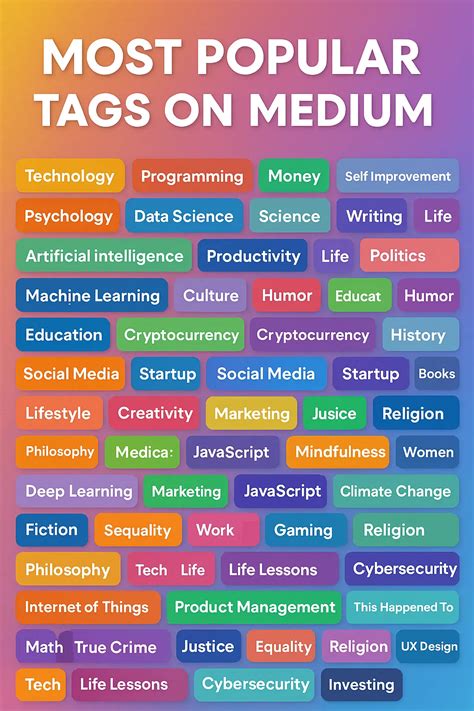 How To Detect Mobile Devices Using Pure Javascript No Jquery By G