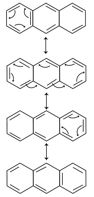 Resonance Structures