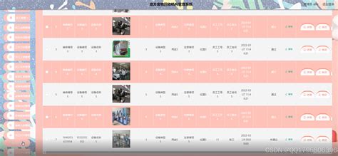 基于springbootvuejava地方废物回收机构管理系统vue含文档lw Csdn博客