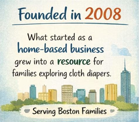 Diaper Lab Diaper Lab Added A New Photo